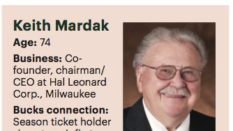 Keith Mardak