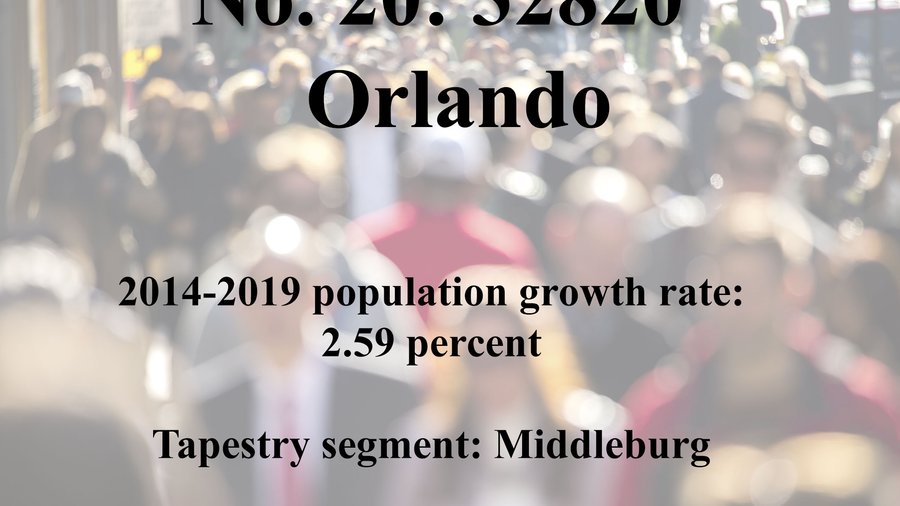 Orlando population growth