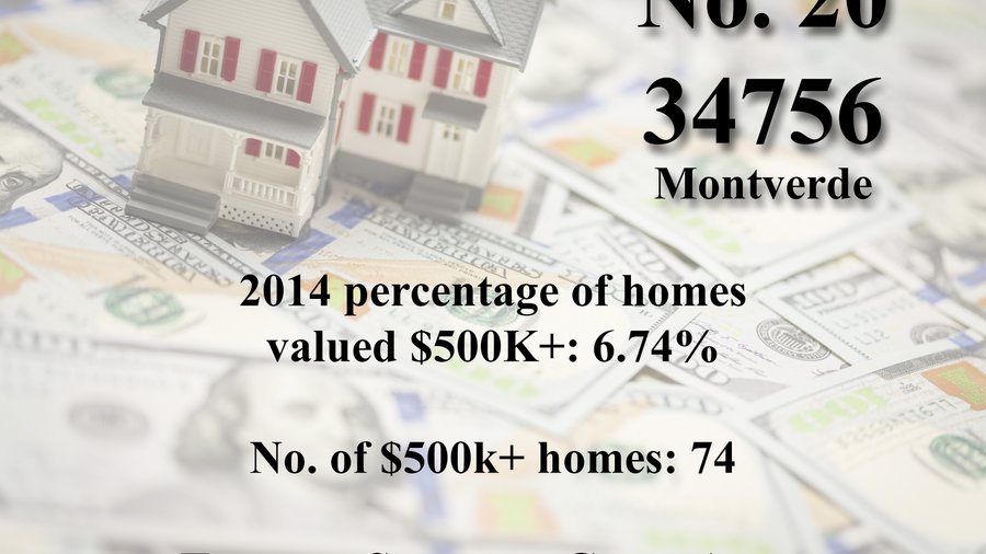 Central Florida ZIP codes with the highest home values - Orlando ...