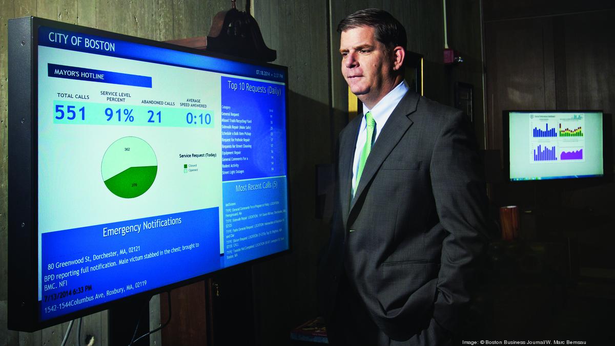 Mayor Walsh hires third communications chief in 12 months - Boston ...