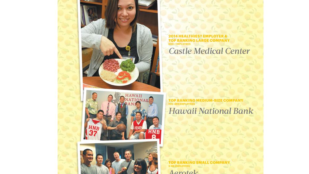 Castle Medical Center honored as Hawaii's Healthiest Employer for third ...