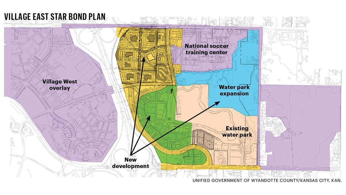 STAR bonds play vital role in Village West-area plan - Kansas City ...