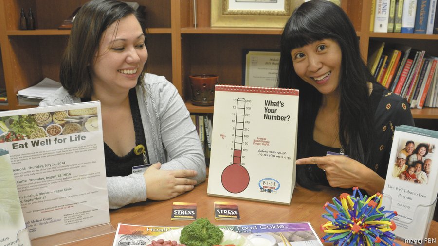 Castle Medical Center takes wellness to next level - Pacific Business News