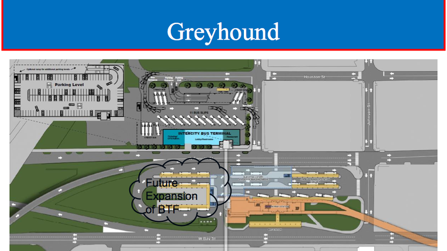 A deeper look at the upcoming JTA transportation center - Jacksonville ...