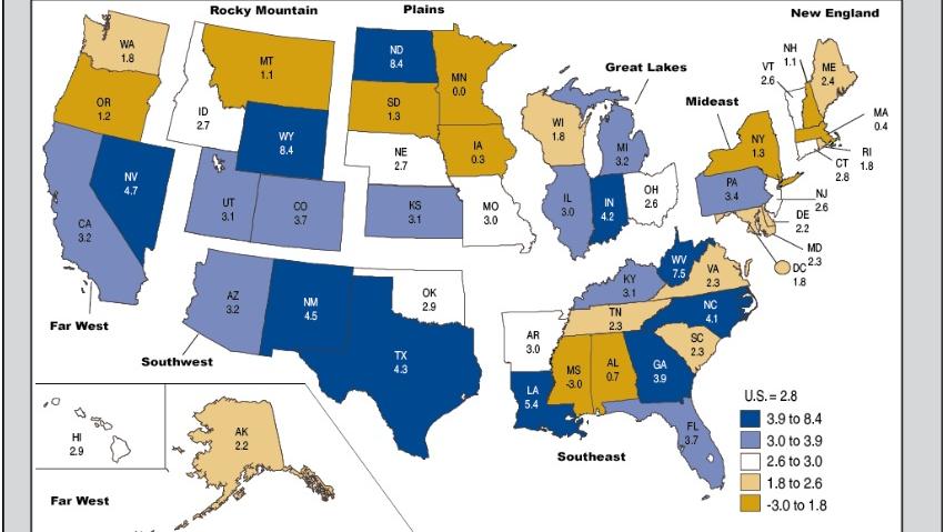 North Carolina's GDP growth is 9th-fastest in nation - Charlotte ...