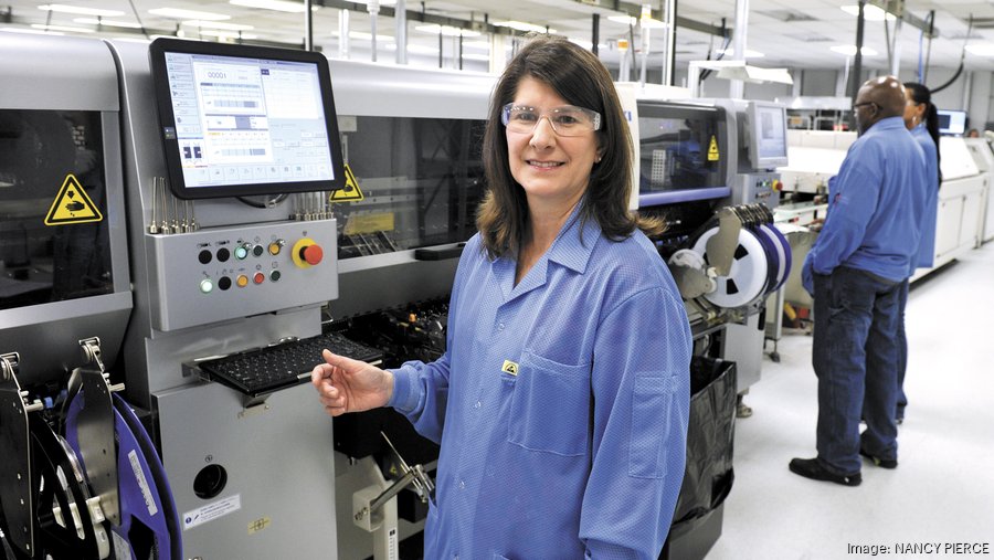 Mooresville-South Iredell Economic Development Corp. and Statesville ...