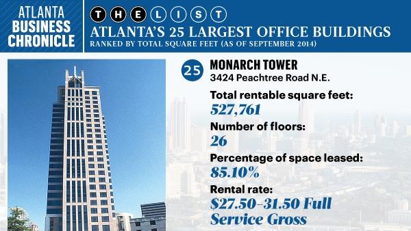 LIST: Atlanta’s 25 Largest Office Buildings (SLIDESHOW) - Atlanta ...