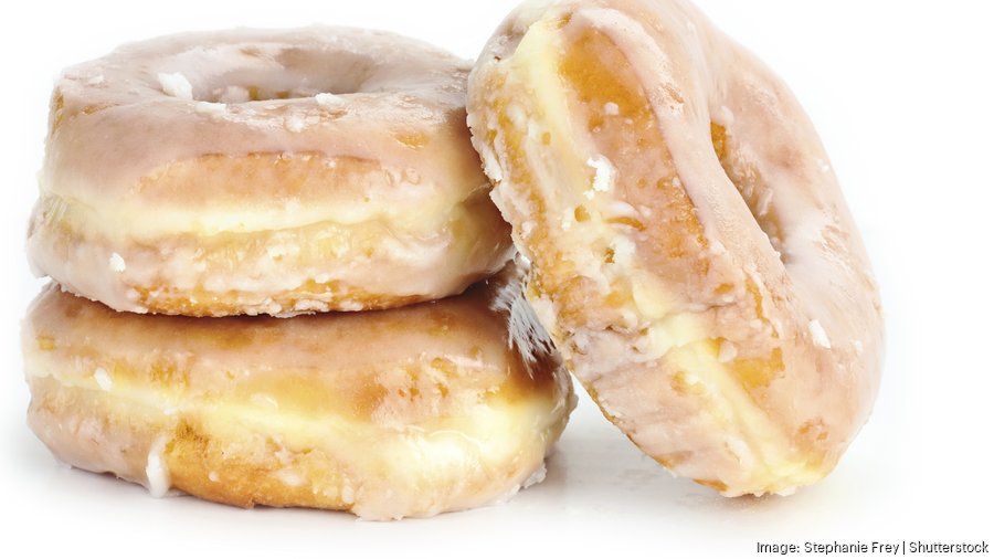 Charlotte lost these restaurants, breweries, bars in 2025 - Charlotte ...