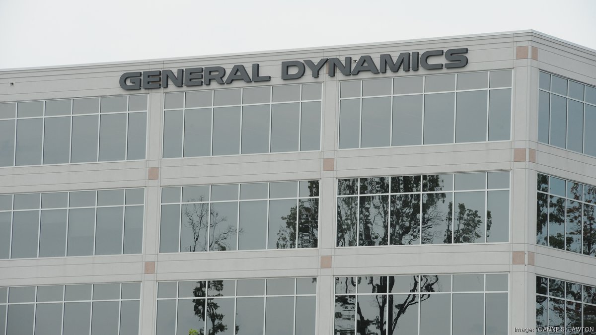 Supply chain woes still crimping defense giants' profits. When will ...