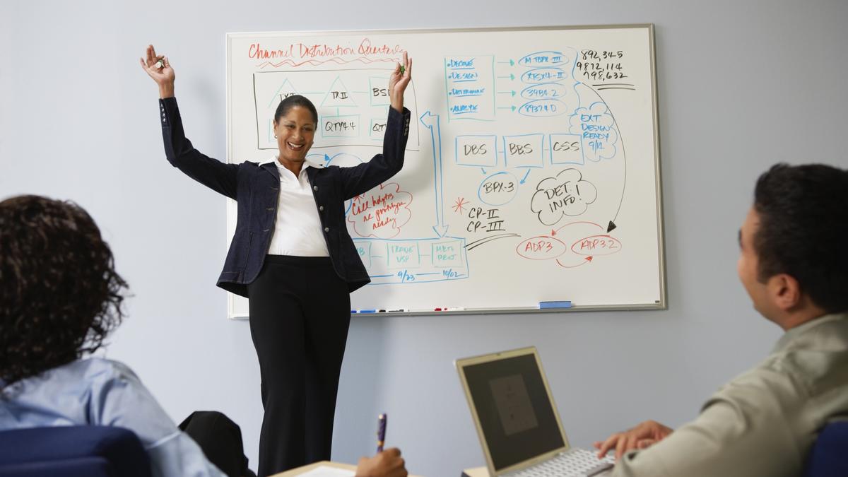 Creating more effective and persuasive presentations - The Business ...