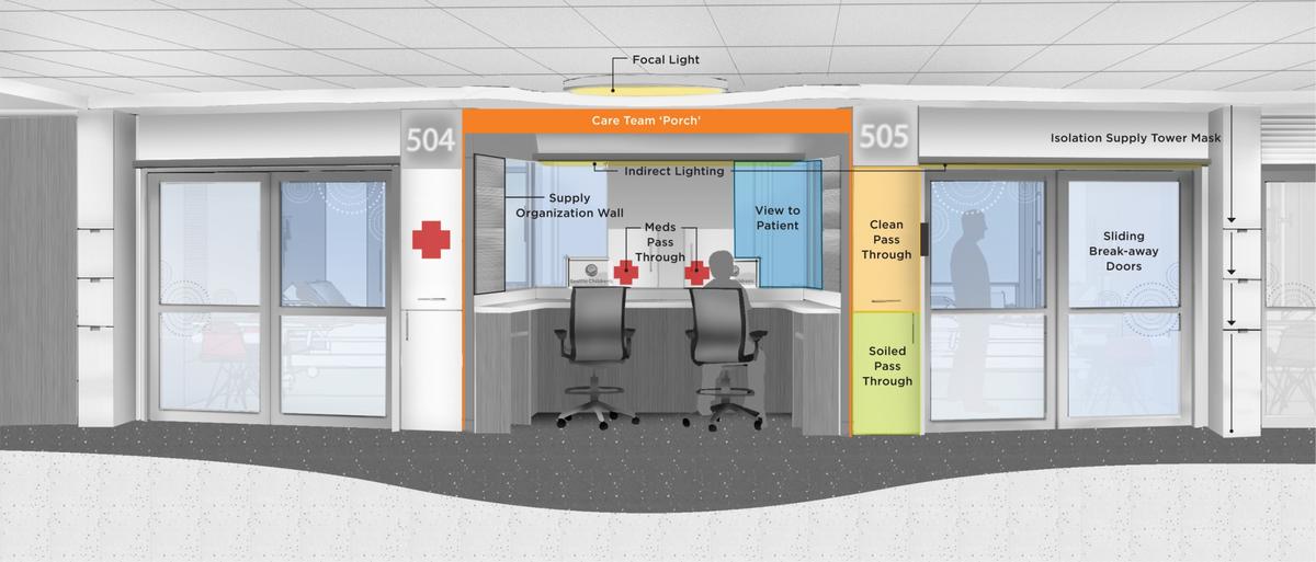 Hospital design follows "lean" trend for more efficiency, comfort ...