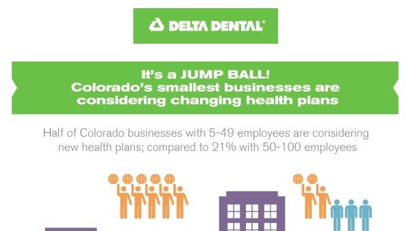 Survey: Half of Colorado small businesses may be changing insurance ...