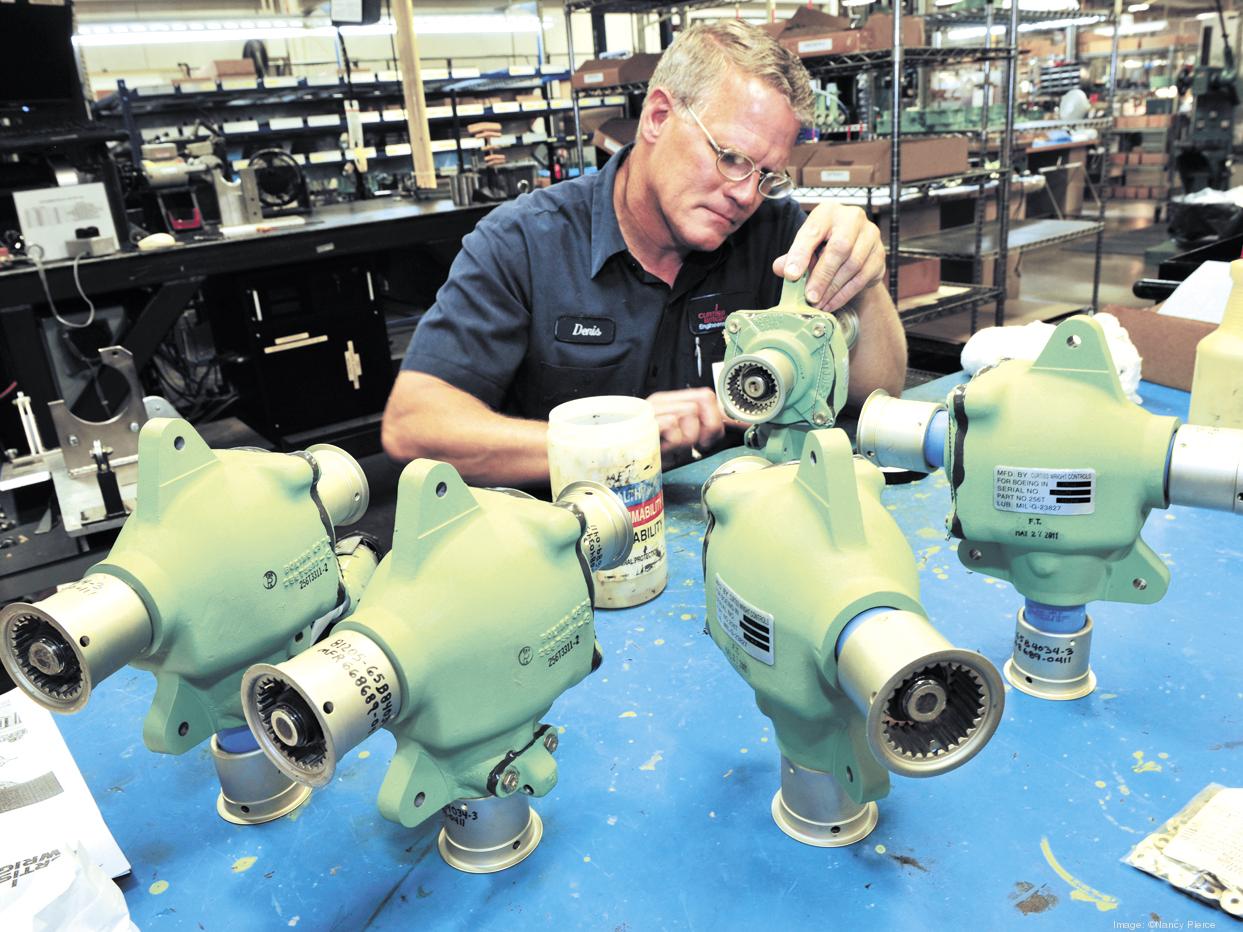 Curtiss-Wright Corp. Company Profile - The Business Journals