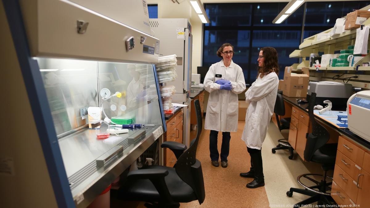 Short sellers were drawn to biotech stocks in February — including Juno ...