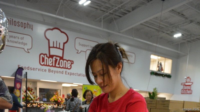 ChefZone sample serving