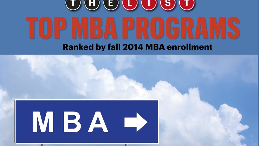 The List: Top South Florida MBA Programs - South Florida Business Journal