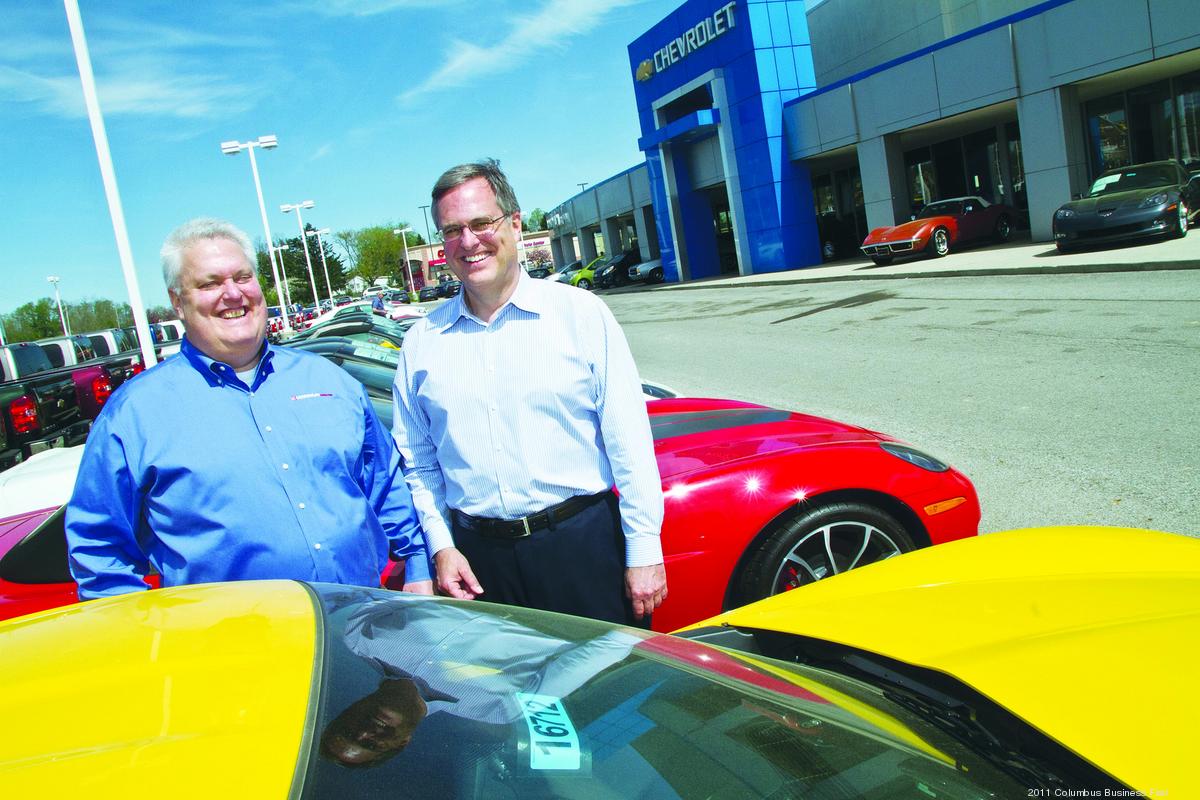 Top 100 Private Companies: Coughlin Automotive Group - Columbus ...