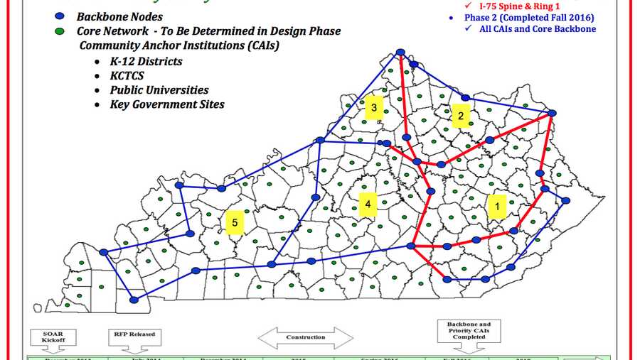 Exclusive: After AT&T complaint, Kentucky drops KentuckyWired request ...