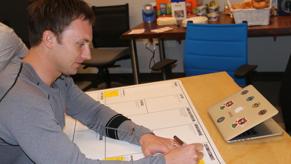 Techstars accepts Orlando's FitBot into its accelerator program ...