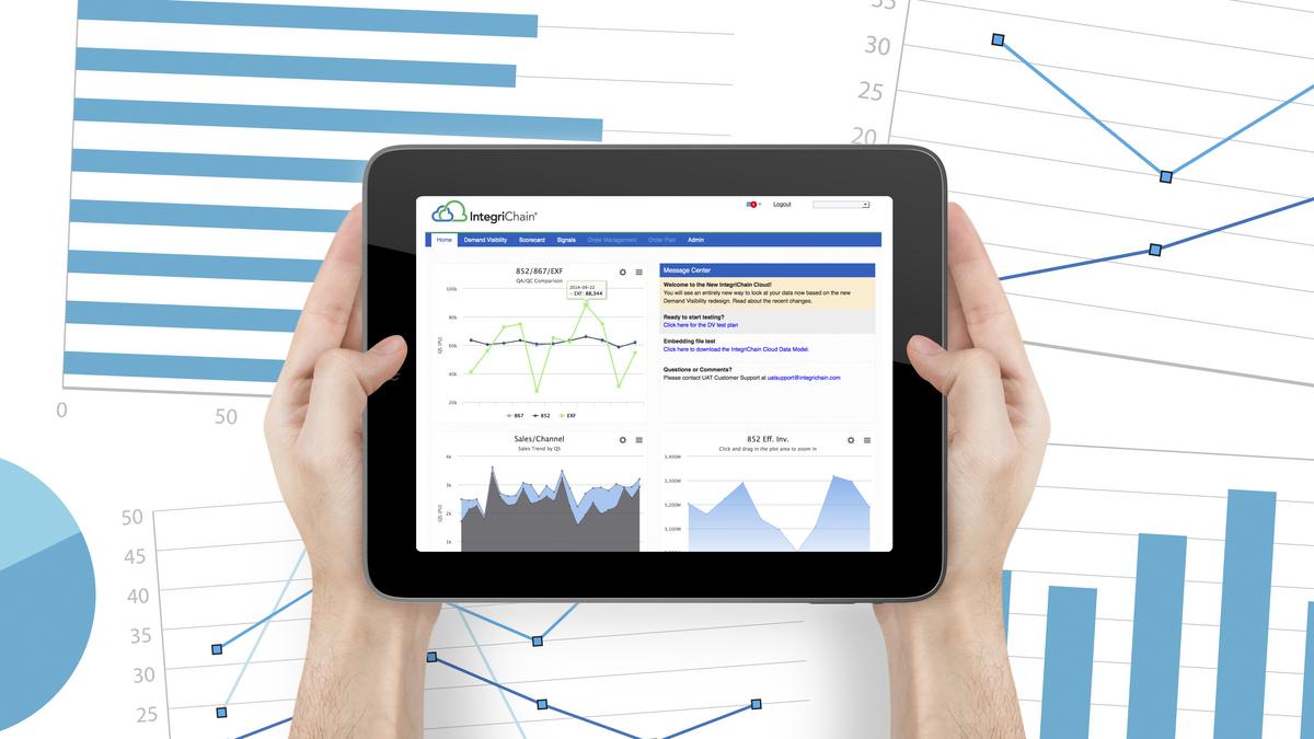 Growing cloud company IntegriChain moving headquarters to Philadelphia ...