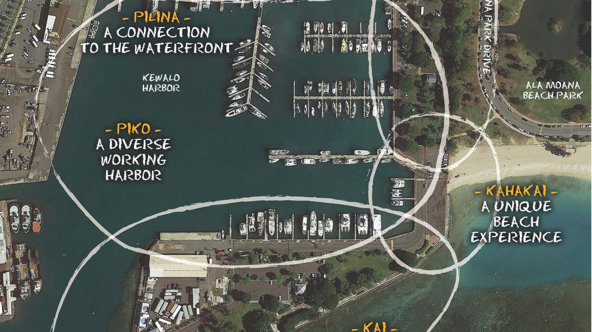 Honolulu's Kewalo Basin Harbor revamp could include fresh fish ...
