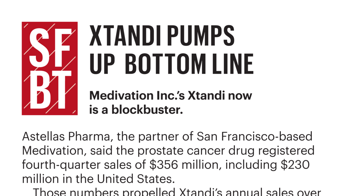 Prostate cancer drug Xtandi pumps up Medivation's bottom line - San ...