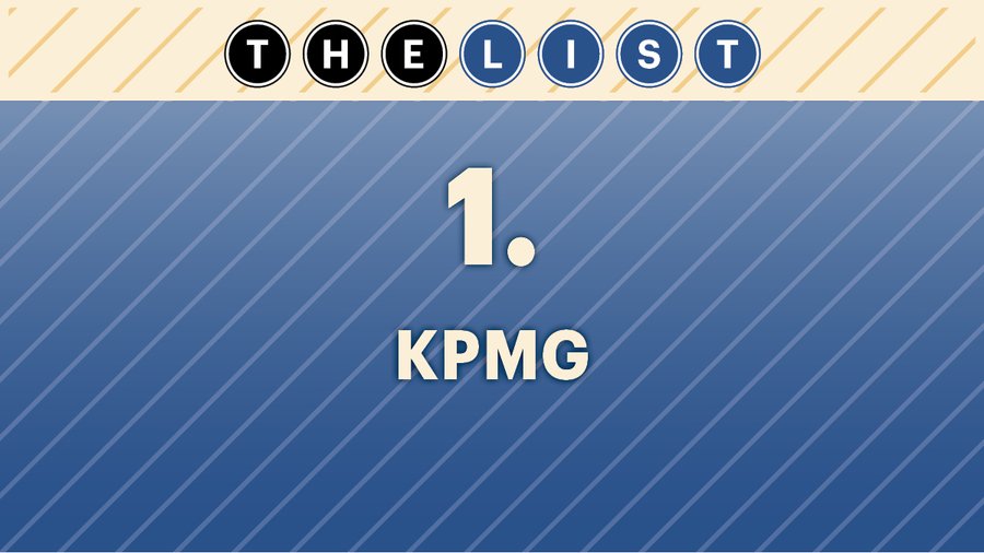 Kansas City's top accounting firms by local CPAs - Kansas City Business ...