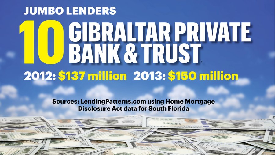 Jumbo mortgage lending surges in South Florida - South Florida Business ...