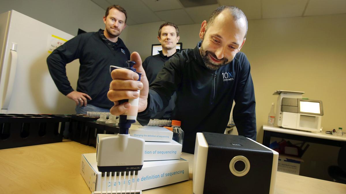 On eve of 10X Genomics' big IPO, rival Bio-Rad files new patent suit ...