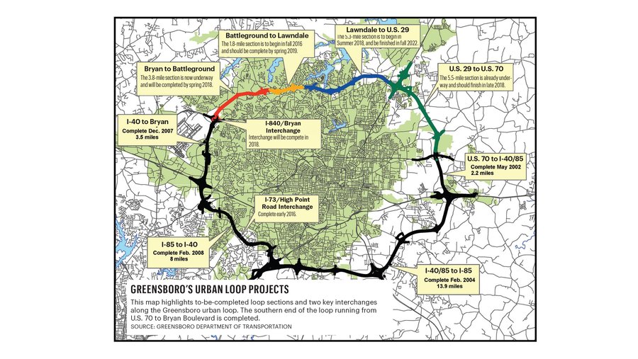Work has begun on the final leg of Greensboro's Urban Loop - Triad ...