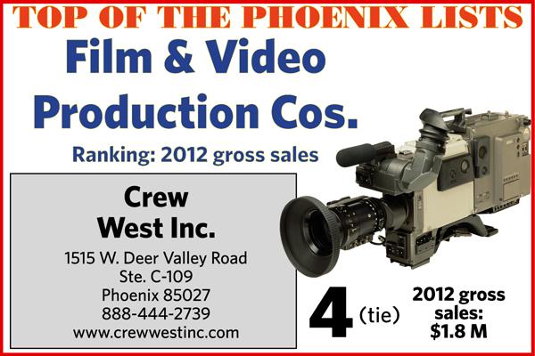 The top 5 film & video production companies in Phoenix - Phoenix ...