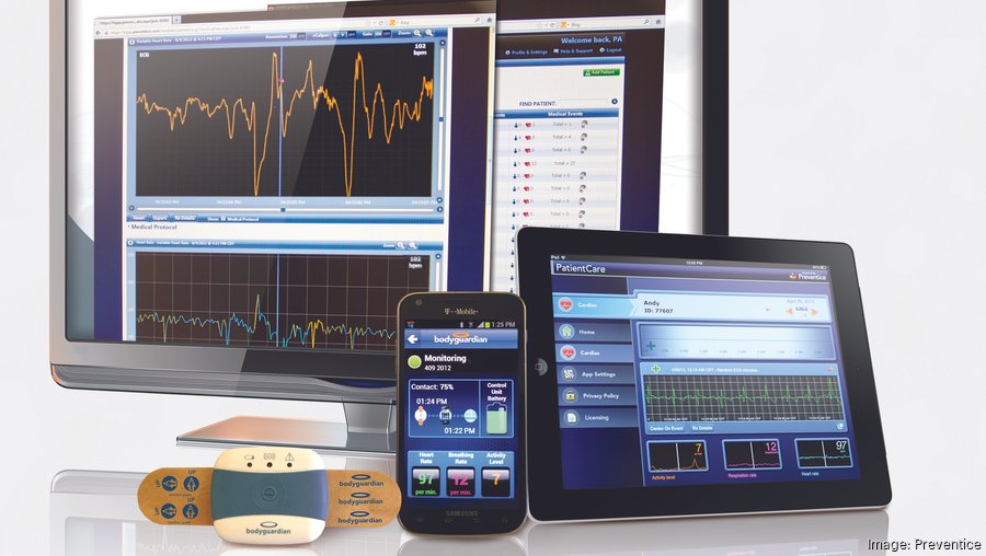 Boston Scientific buying Minnesota med-tech firm Preventice ...