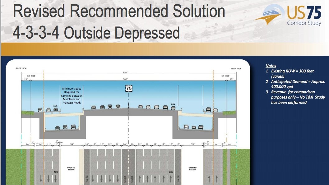 Tolls will find a way: U.S. 75 could add underground TEXpress Lanes ...