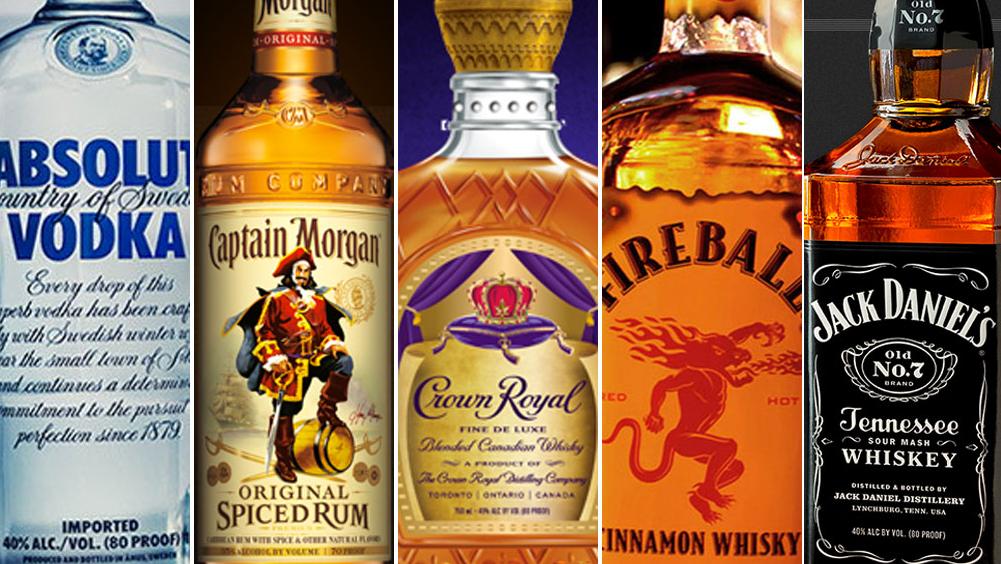 21 Types Of Liquor: Alcohols Of The World MyBartender, 49% OFF