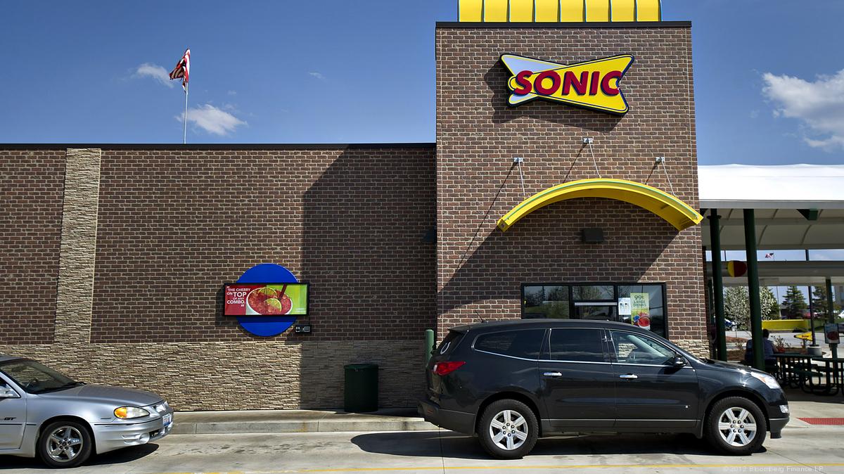 Sonic Drive-in expects to be in Albany, NY in 2015, but location ...