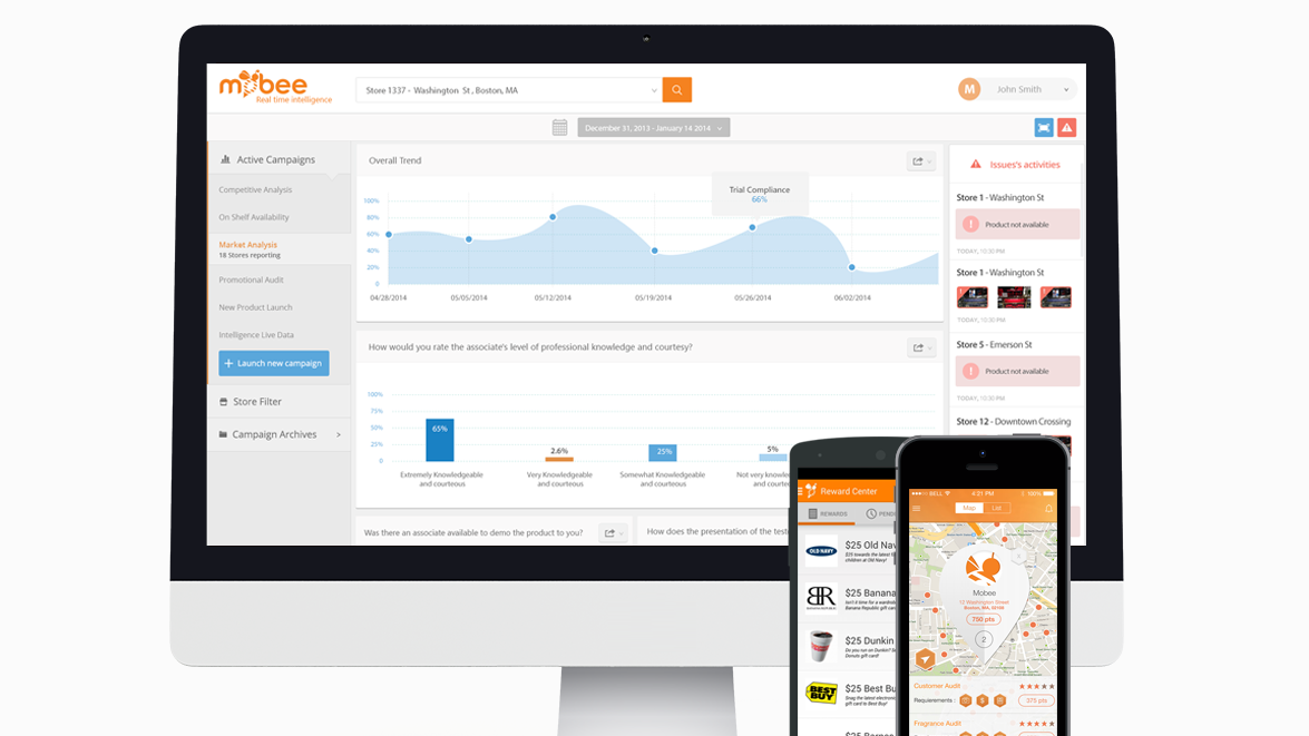 With new CEO, secret-shopper tech firm Mobee seeks $3.5M investment and ...