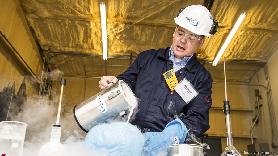 Stabilis Energy LNG Plant in George West