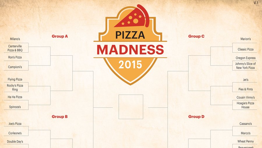 Dayton Pizza Madness starts Monday (See this year's bracket) - Dayton ...