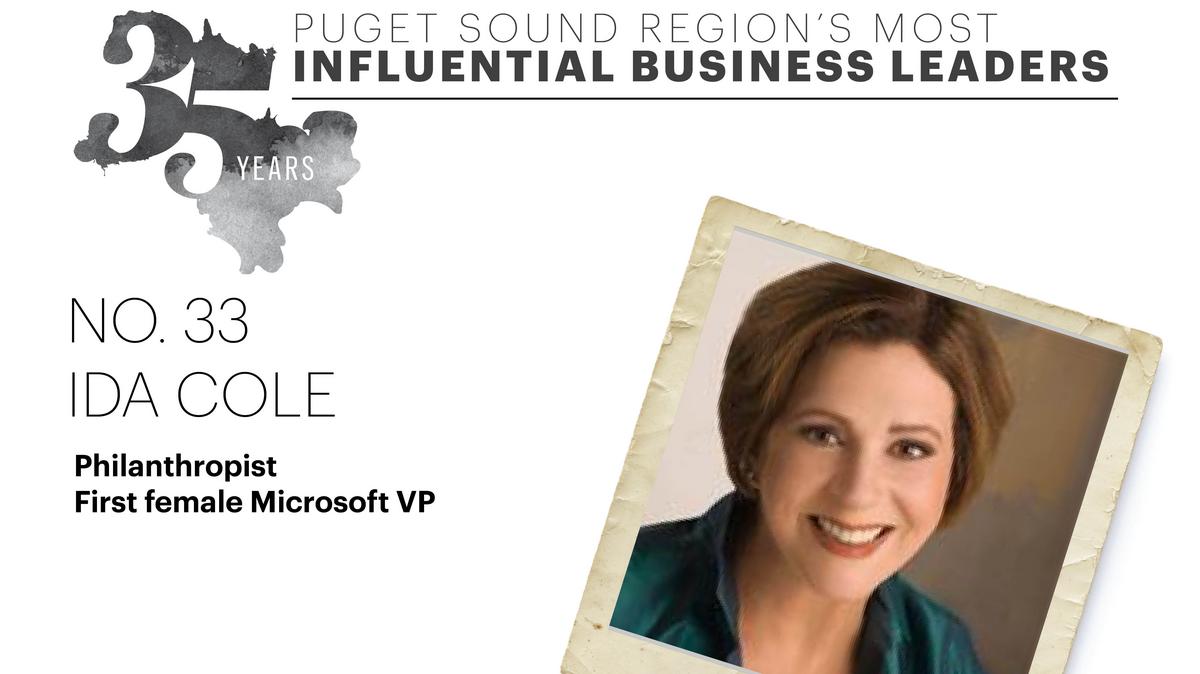 The most influential business executives of the past 35 years: No. 33 ...