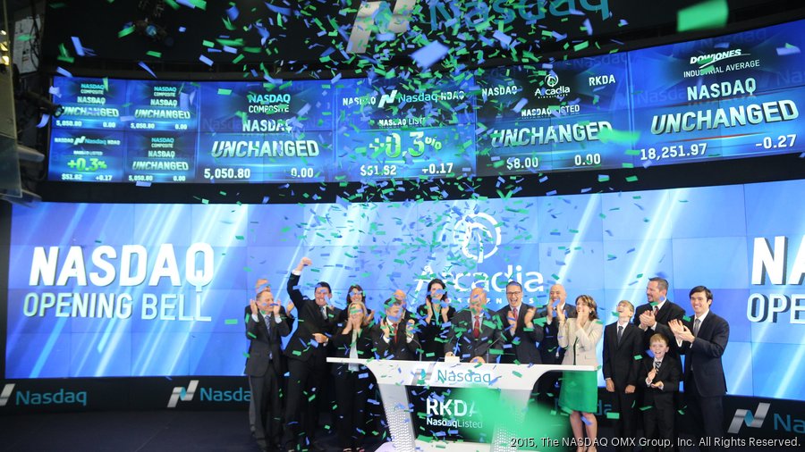 Arcadia Biosciences posts continued losses, lower earnings in 2015 ...