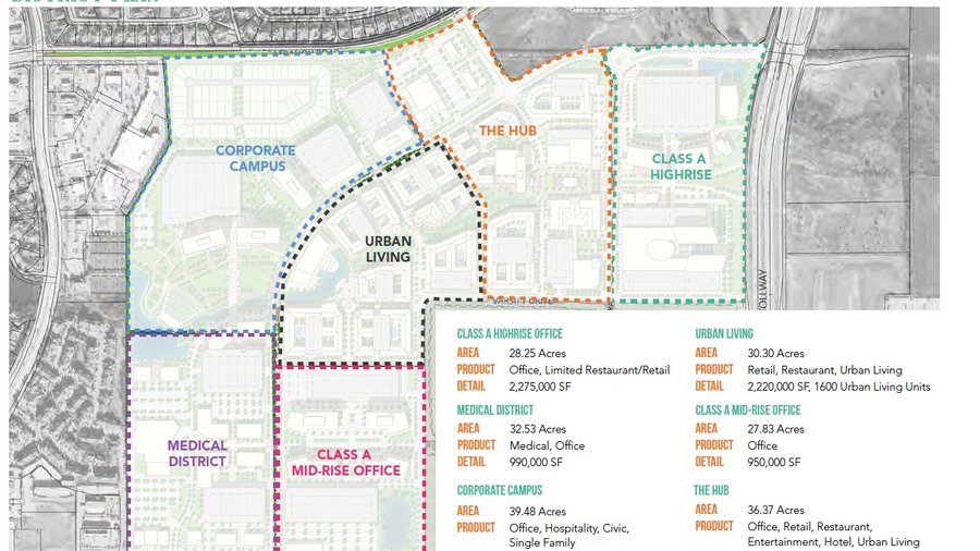 $1B Frisco Station developers unveil initial plans and project team ...