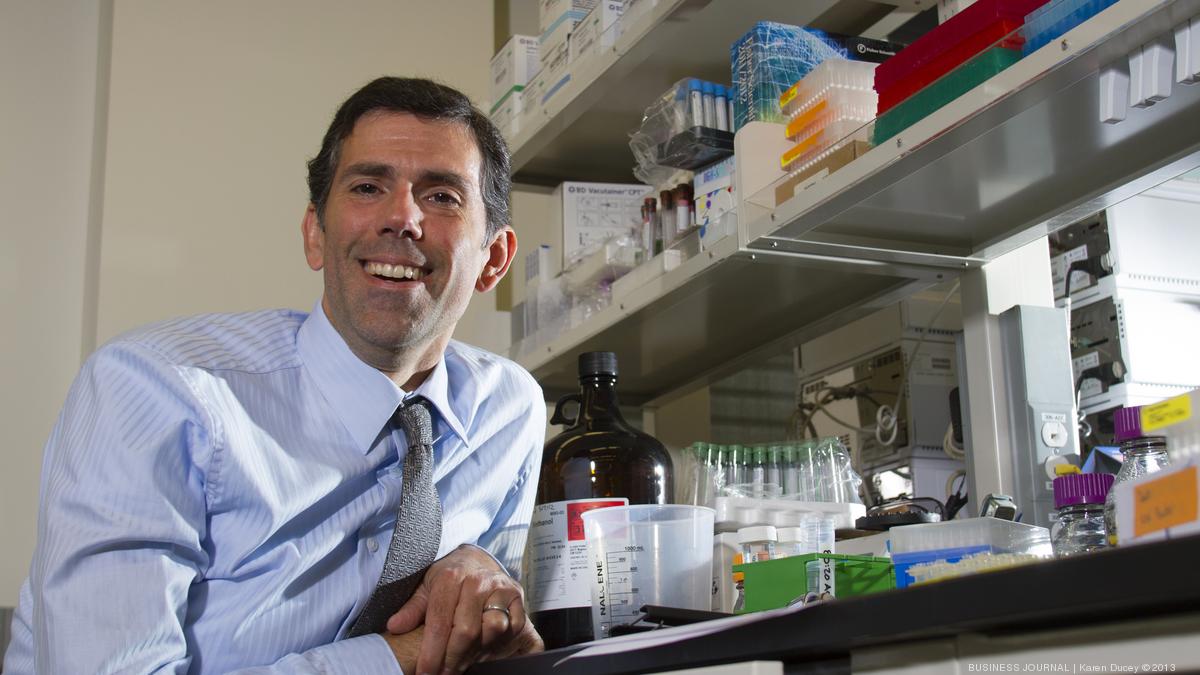 Kineta raises $1.3M to speed up clinical development of psoriasis, anti ...