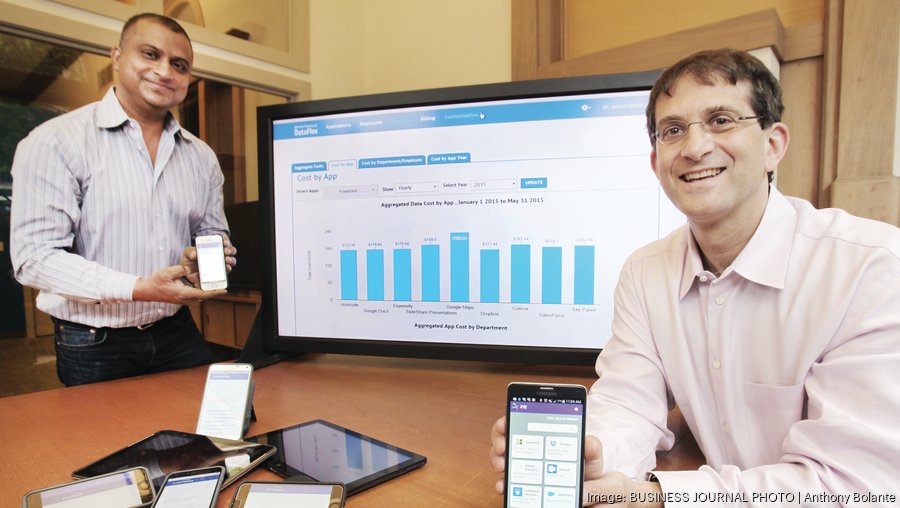 When employees use their own phones for work, Syntonic helps to manage ...