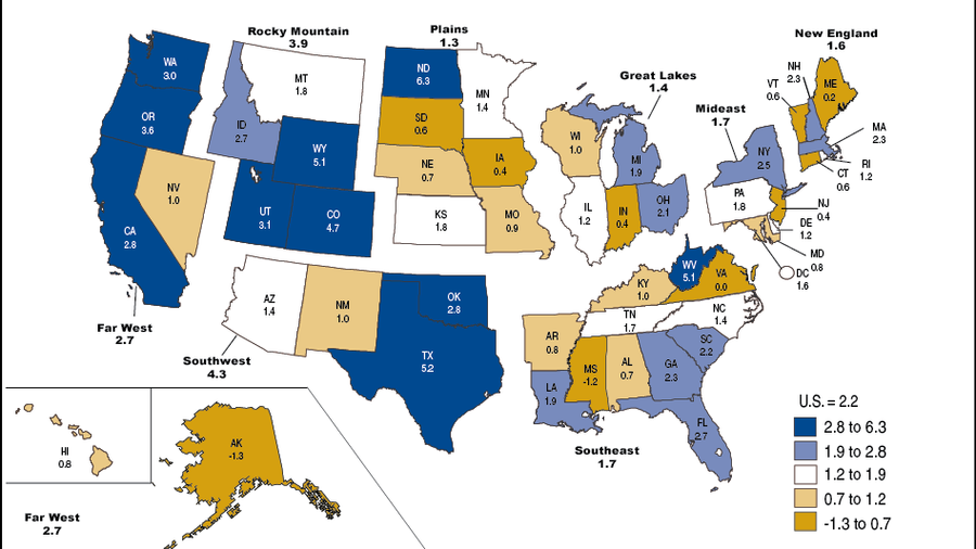 Maryland lags in GDP growth in 2014 - Baltimore Business Journal
