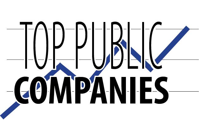 A look at Colorado's top public companies - Denver Business Journal