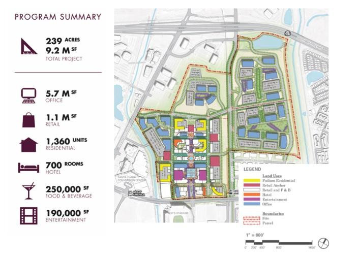 Related Companies Santa Clara project revealed in renderings - Silicon ...