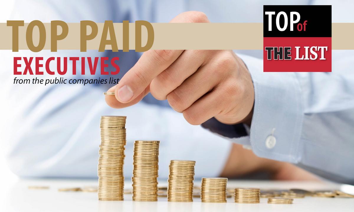 Top 10: Highest Paid Executives - Louisville Business First