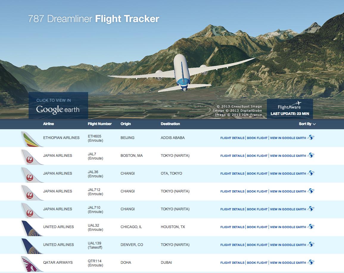 Boeing, Google partner to track 787 flights - Wichita Business Journal