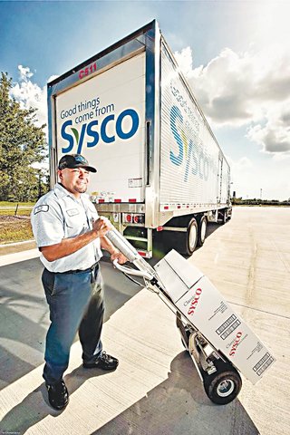 Sysco Corp.'s Atlanta subsidiary lays off workers in College Park ...
