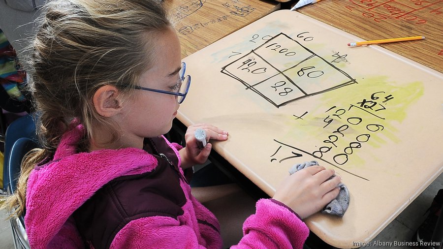 Common Core scores for elementary math students in Albany, New York ...